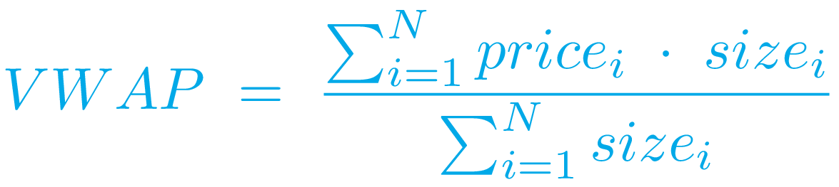 Learning Center - VWAP